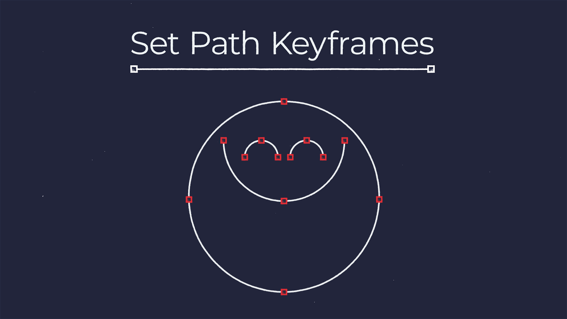 Set Path Keyframes Aescripts