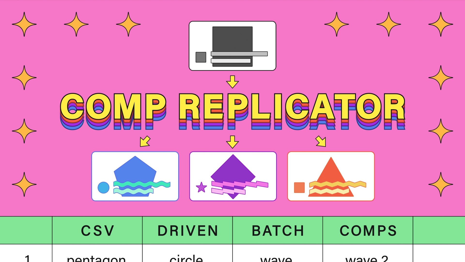 Comp Replicator Csv Driven Batch Comps