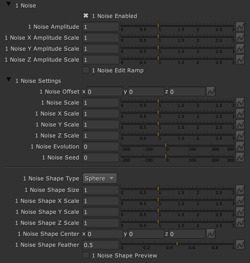 Gaussian Splatting For Nuke