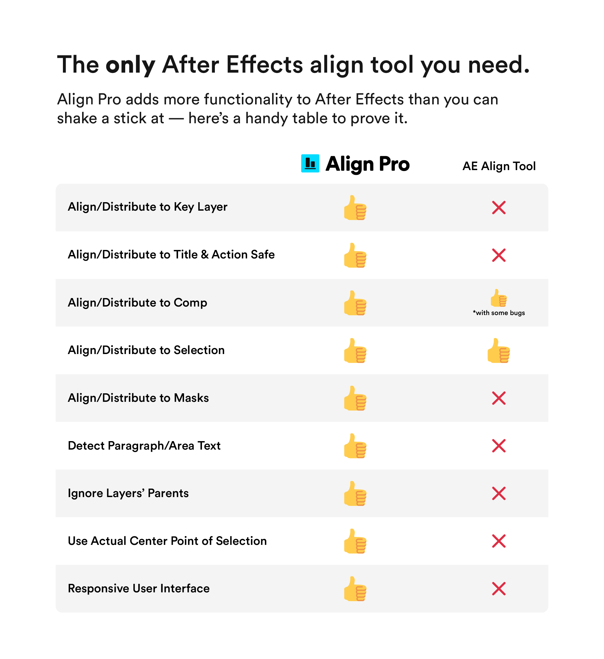 Align Pro - aescripts.com